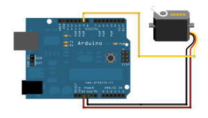 Turnout Control with Arduino & Servos – The N Scaler